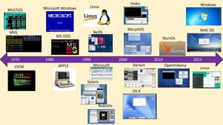 La Evolución de los Sistemas Operativos | PPTX