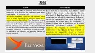 La Evolución de los Sistemas Operativos | PPTX