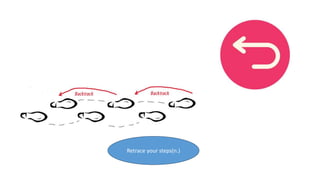 TP 8.pptx for a Celta course training good | PPTX