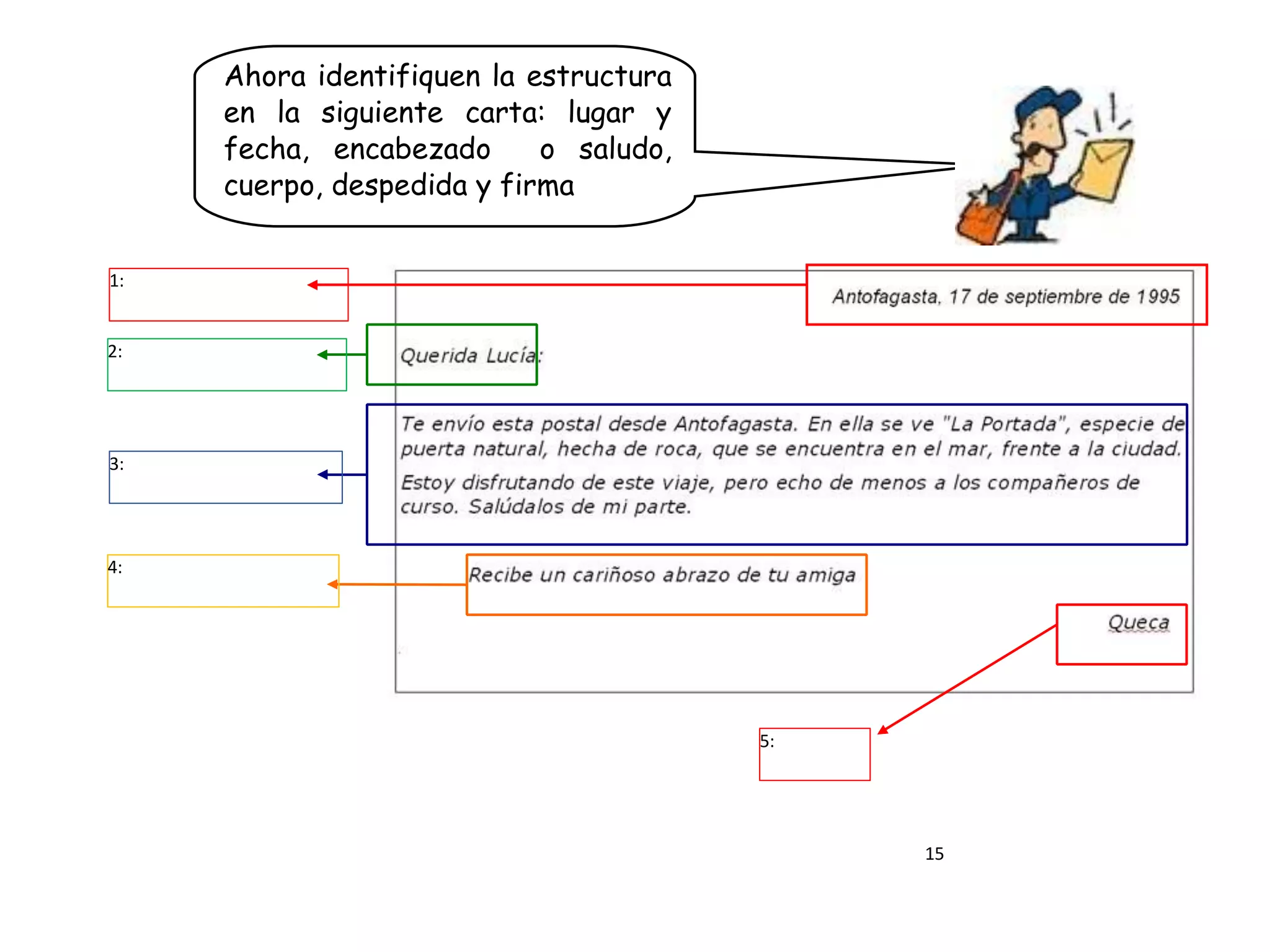 TP8 Cartas formales e informales.pdf