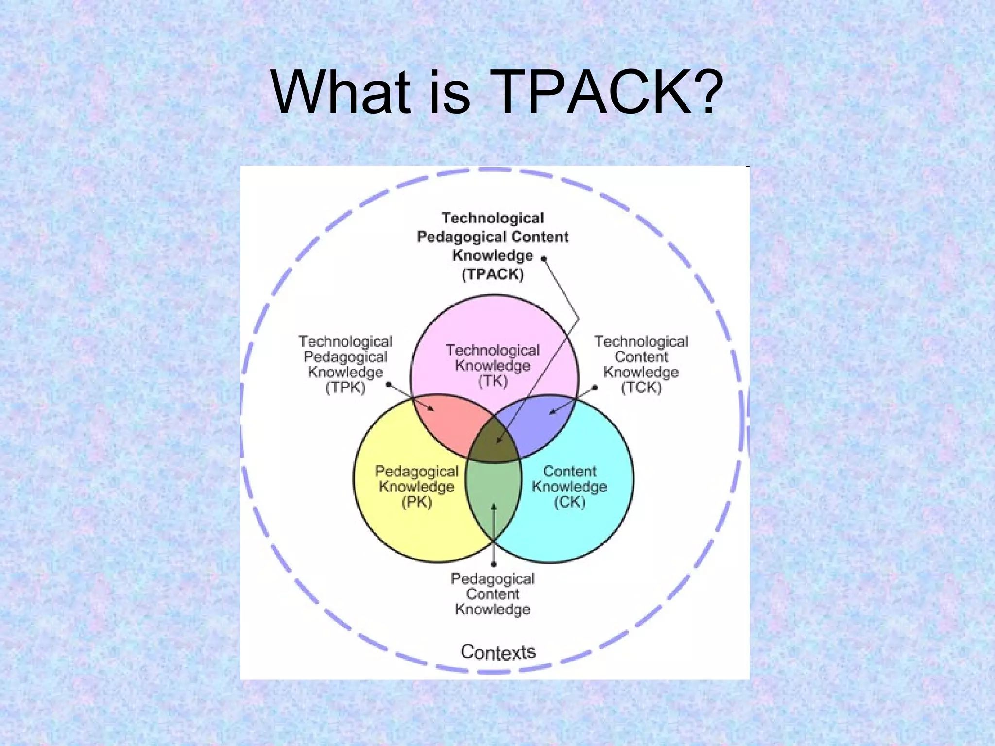 Tpack | PPT
