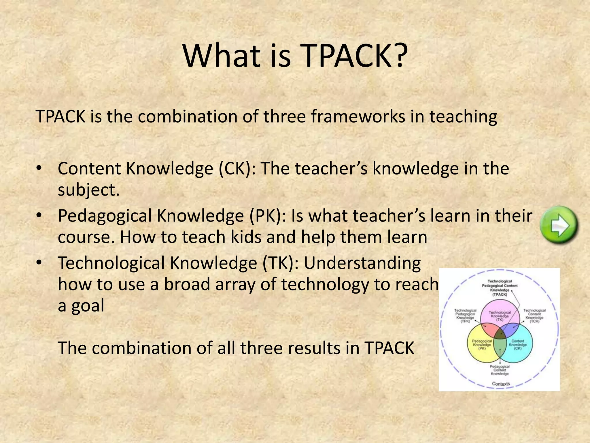Tpack | PPTX | Education