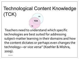Technological Pedaogical Content Knowledge. | PPT