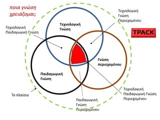 Tpack | PPT