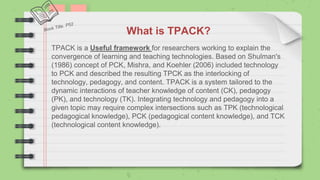 TPACK.pptxTPACK.pptxTPACK.pptxTPACK.pptx
