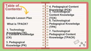 TPACK.pptxTPACK.pptxTPACK.pptxTPACK.pptx