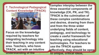 TPACK.pptxTPACK.pptxTPACK.pptxTPACK.pptx