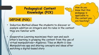 tpack-model-lesson-plan-on-adding-integers.pptx