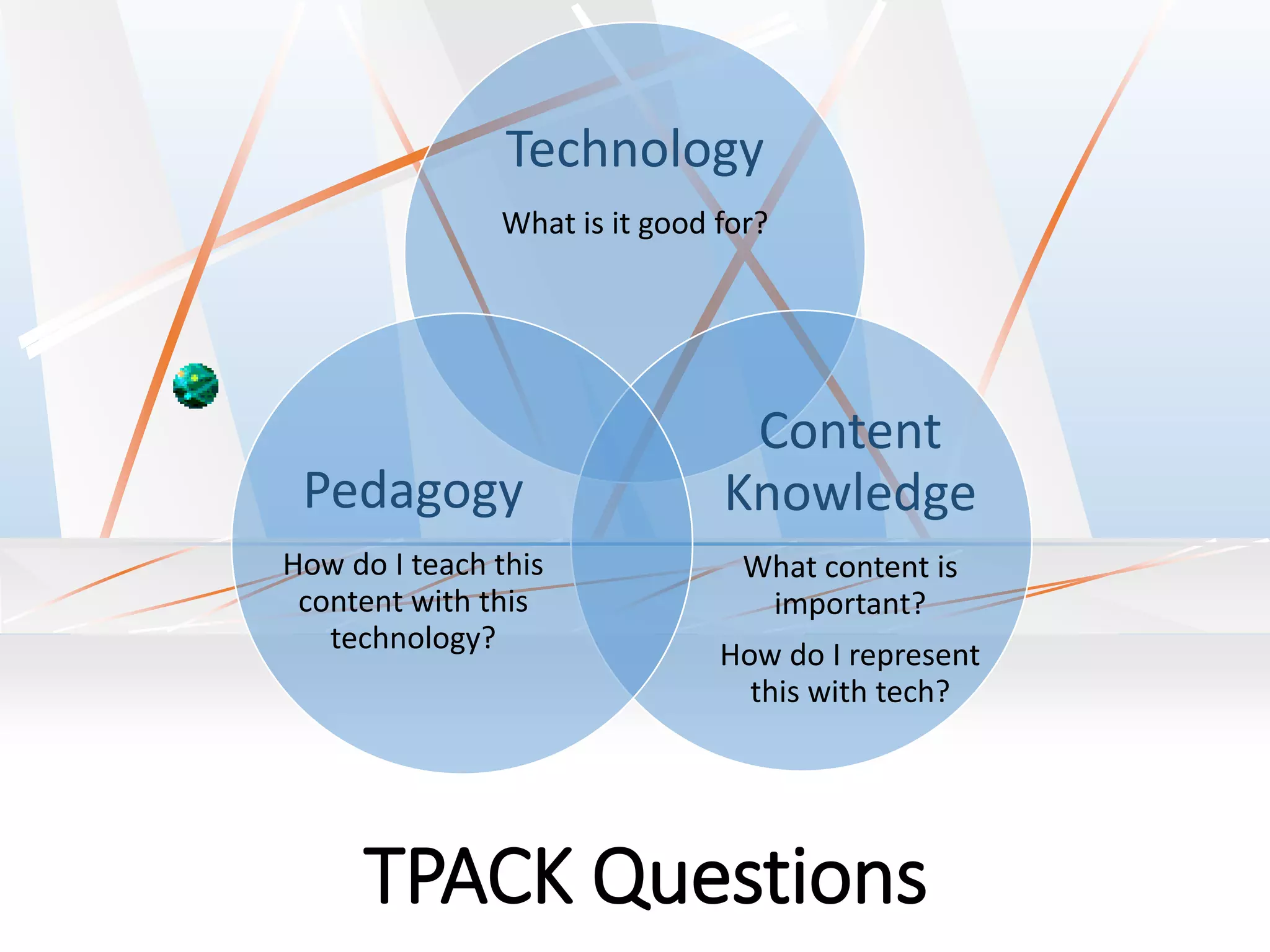 Tpack and technology integration | PPTX
