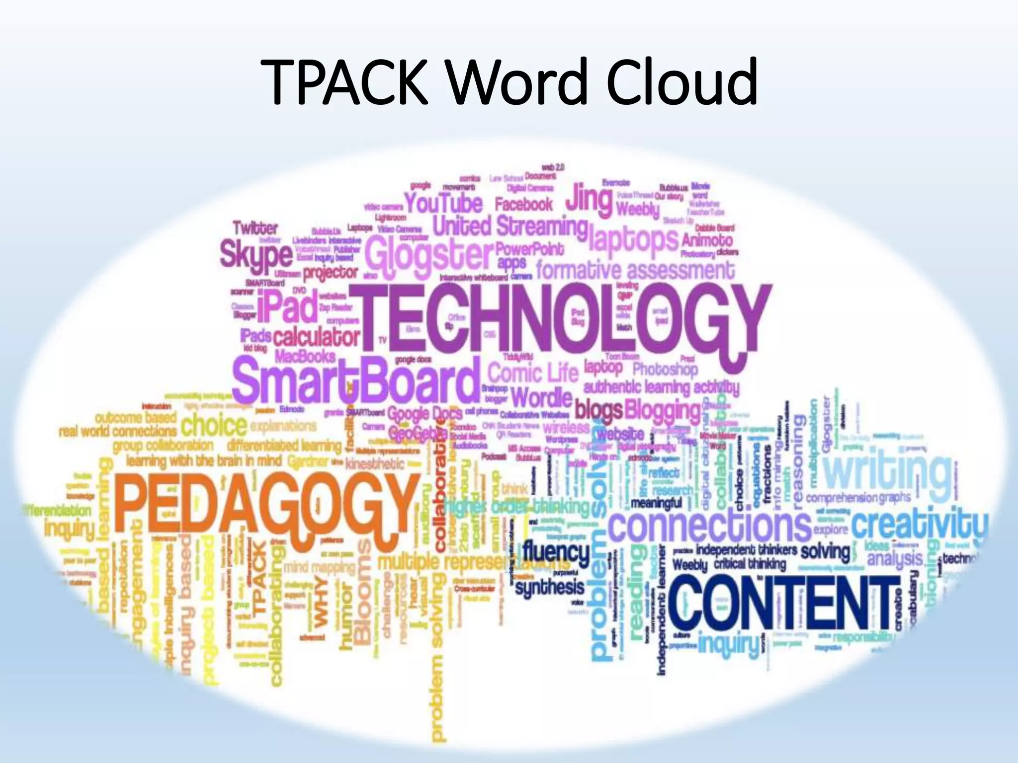 Tpack and technology integration | PPTX