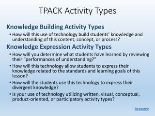 Tpack and technology integration | PPTX
