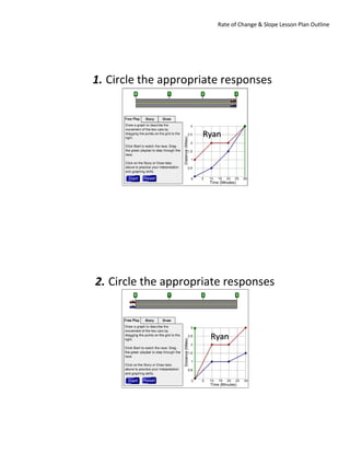 Rate of Change Lesson Plan | PDF