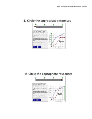 Rate of Change Lesson Plan | PDF