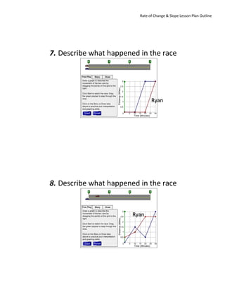Rate of Change Lesson Plan | PDF
