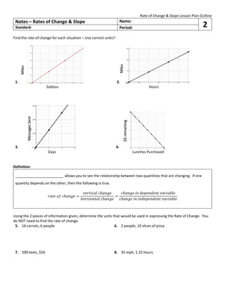 Rate of Change Lesson Plan | PDF