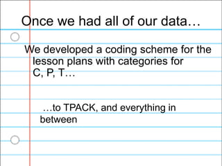 Tpack Lesson Plan Coding | PPTX