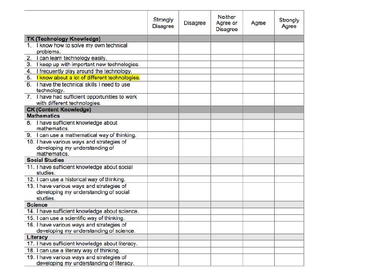 Tpack Lesson Plan Coding Tpack Lesson Plan Coding
