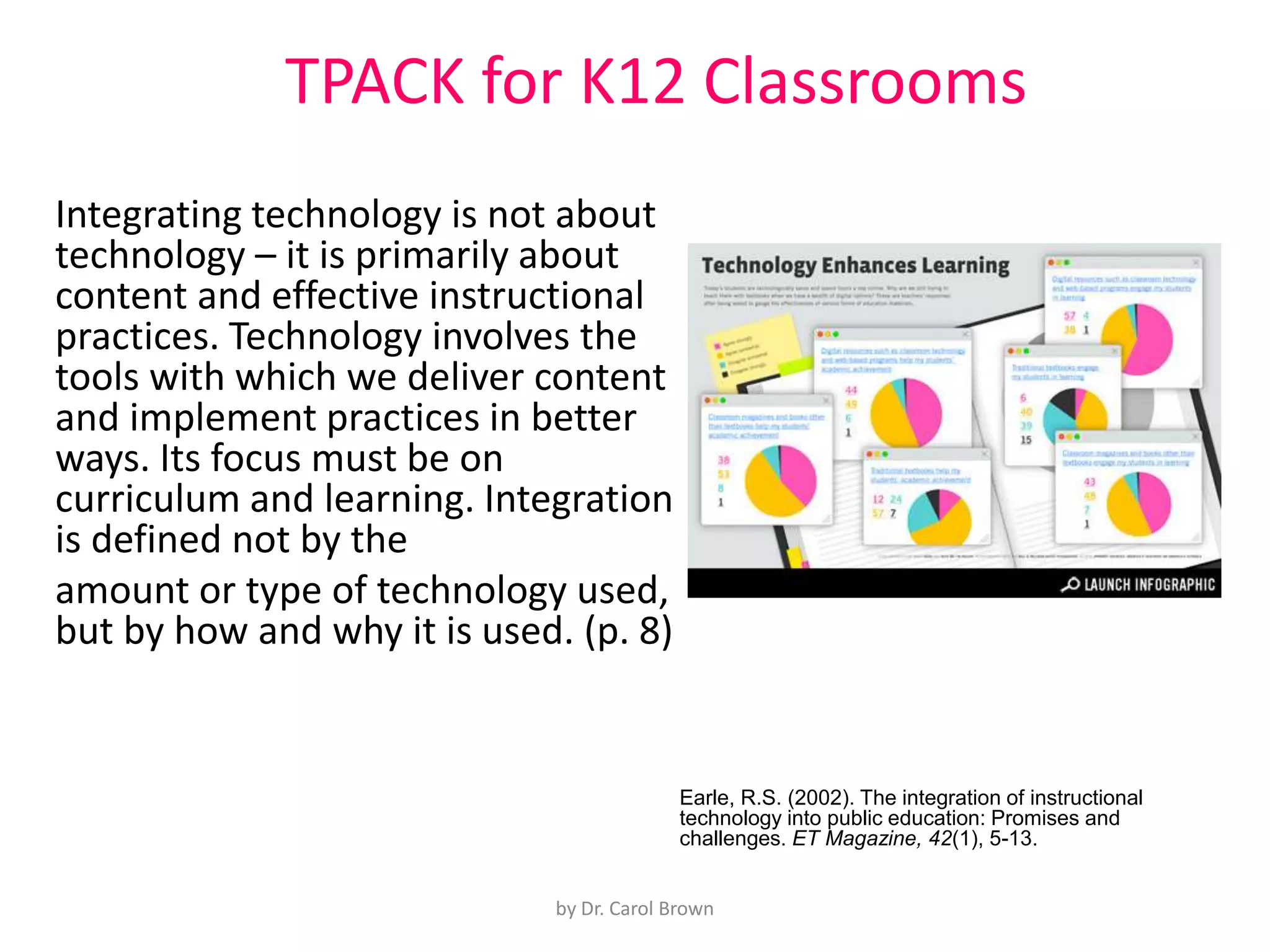 Tpack explained | PPTX