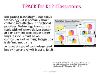 Tpack explained | PPTX