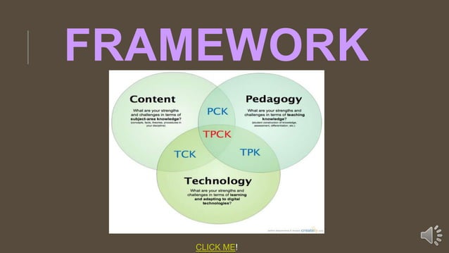 Tpack model | PPTX | Education