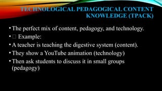 TECHNOLOGICAL PEDAGOGICAL AND CONTENT KNOWLEDGE | PPTX