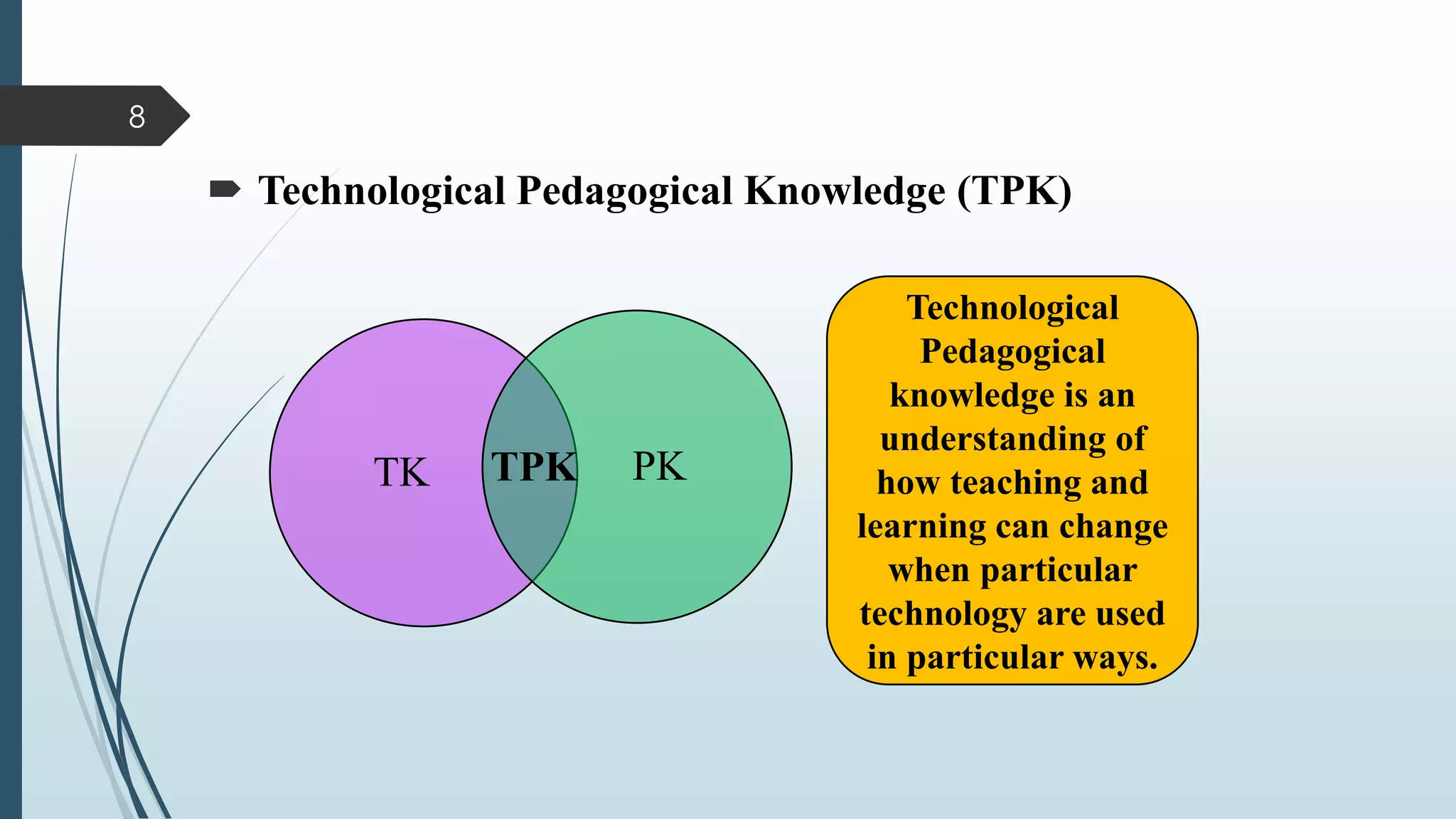 Tpack presentation | PDF