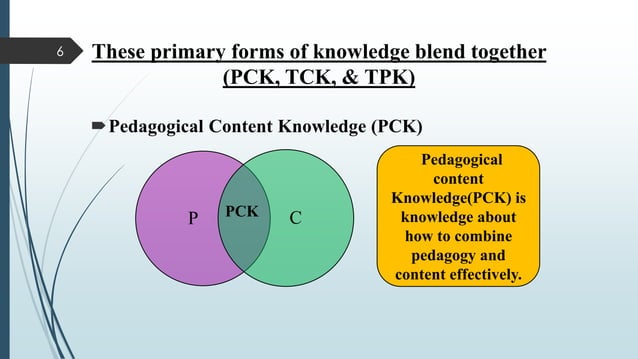 Tpack presentation | PDF