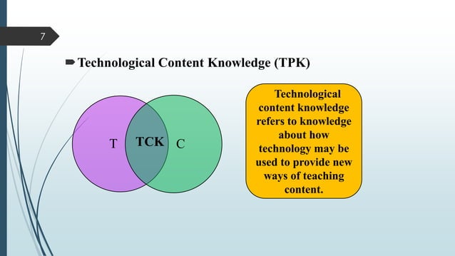 Tpack presentation | PDF