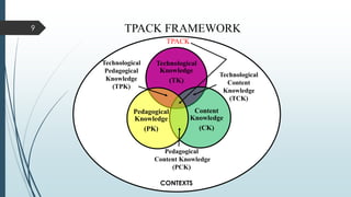 Tpack presentation | PDF