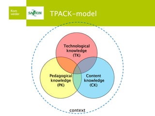 Tpack uitleg | PPTX