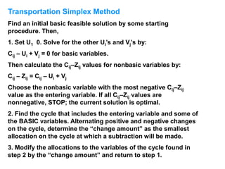 Transportation and Assiggnment problem ppt | PPT