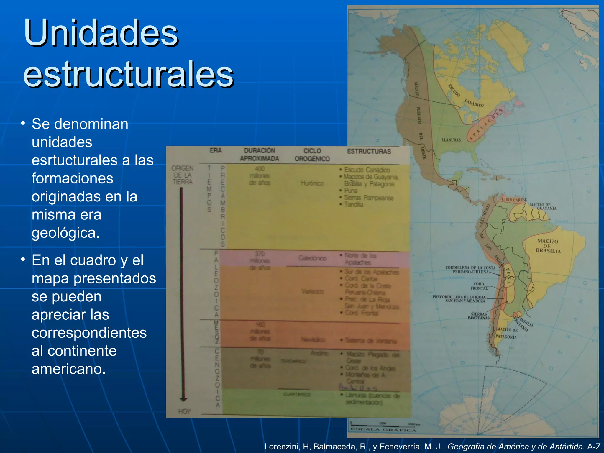 Tp anexo visual unidad 2 mariana vazquez | PPT