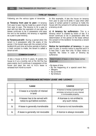 TPA Notes In English@lawforcivilservices.pdf