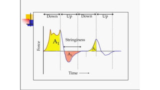 Texture profile analysis | PPTX