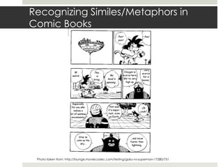 Defining Similes and Metaphors | PPTX
