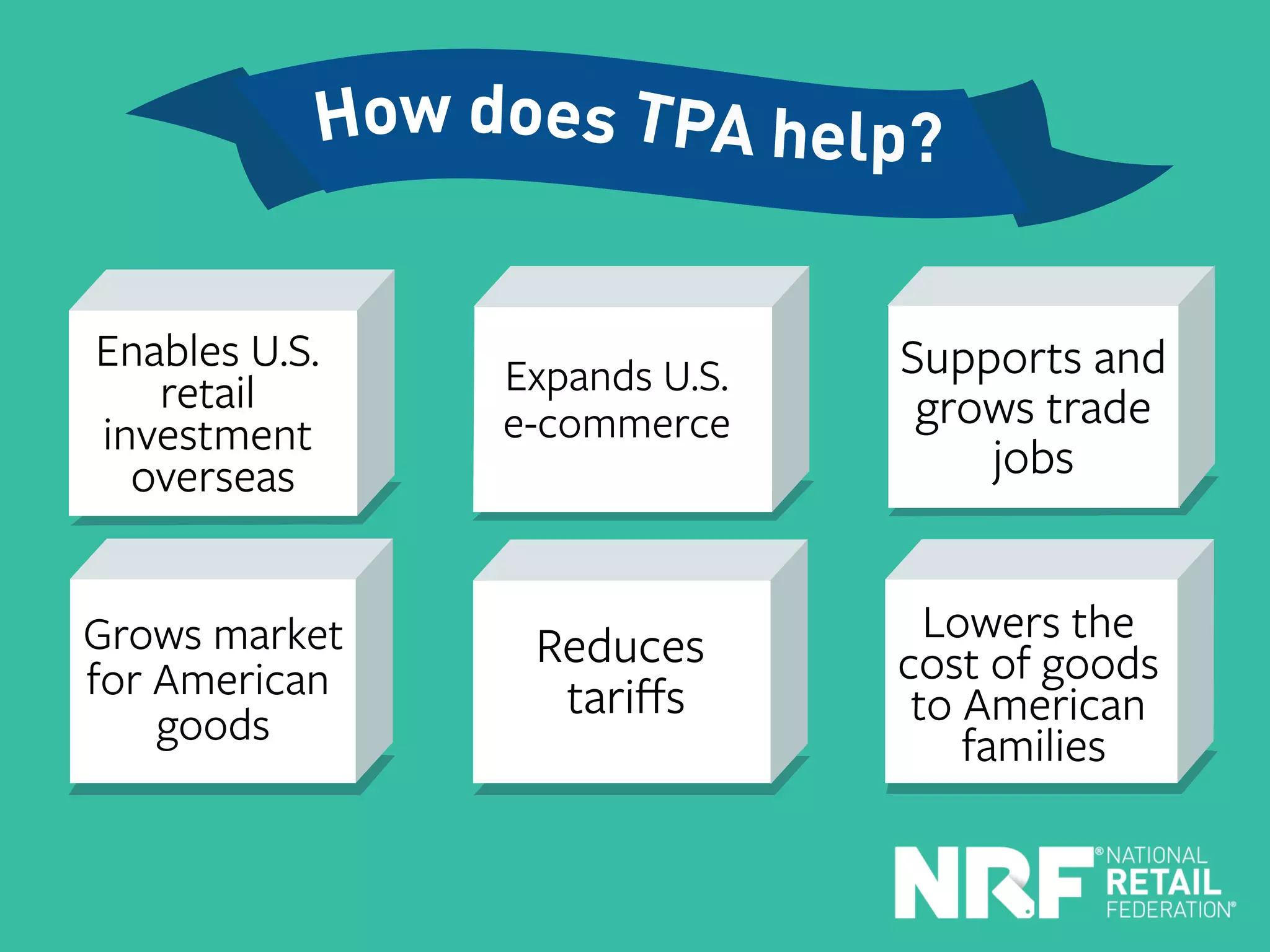 How TPA Works | PPT