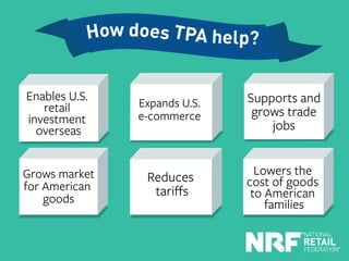 How TPA Works | PPT