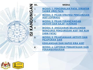 TPATA V2_MODUL PERTENGAHAN.pdf