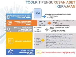 TPATA V2_MODUL PERTENGAHAN.pdf