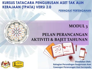 TPATA V2_MODUL PERTENGAHAN.pdf