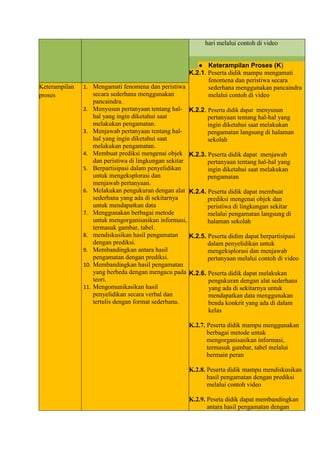 TP ATP IPAS FASE A.docx