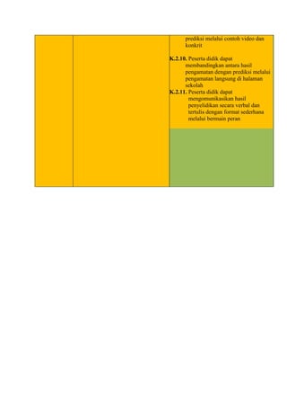 TP ATP IPAS FASE A.docx