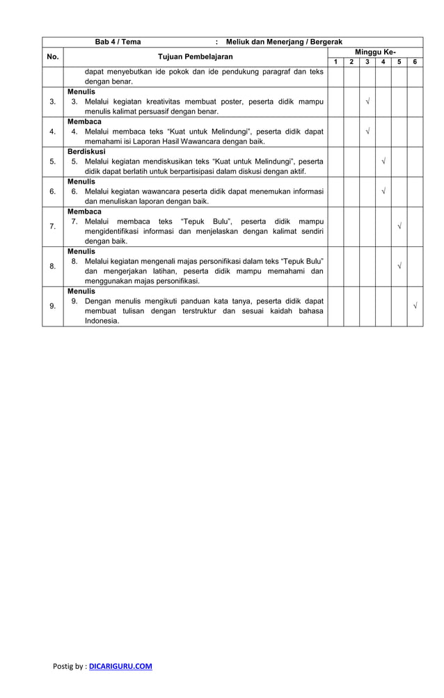 Tujuan pembelajaran kelas 4 SD Kurikulum Merdeka semester 1 | DOCX