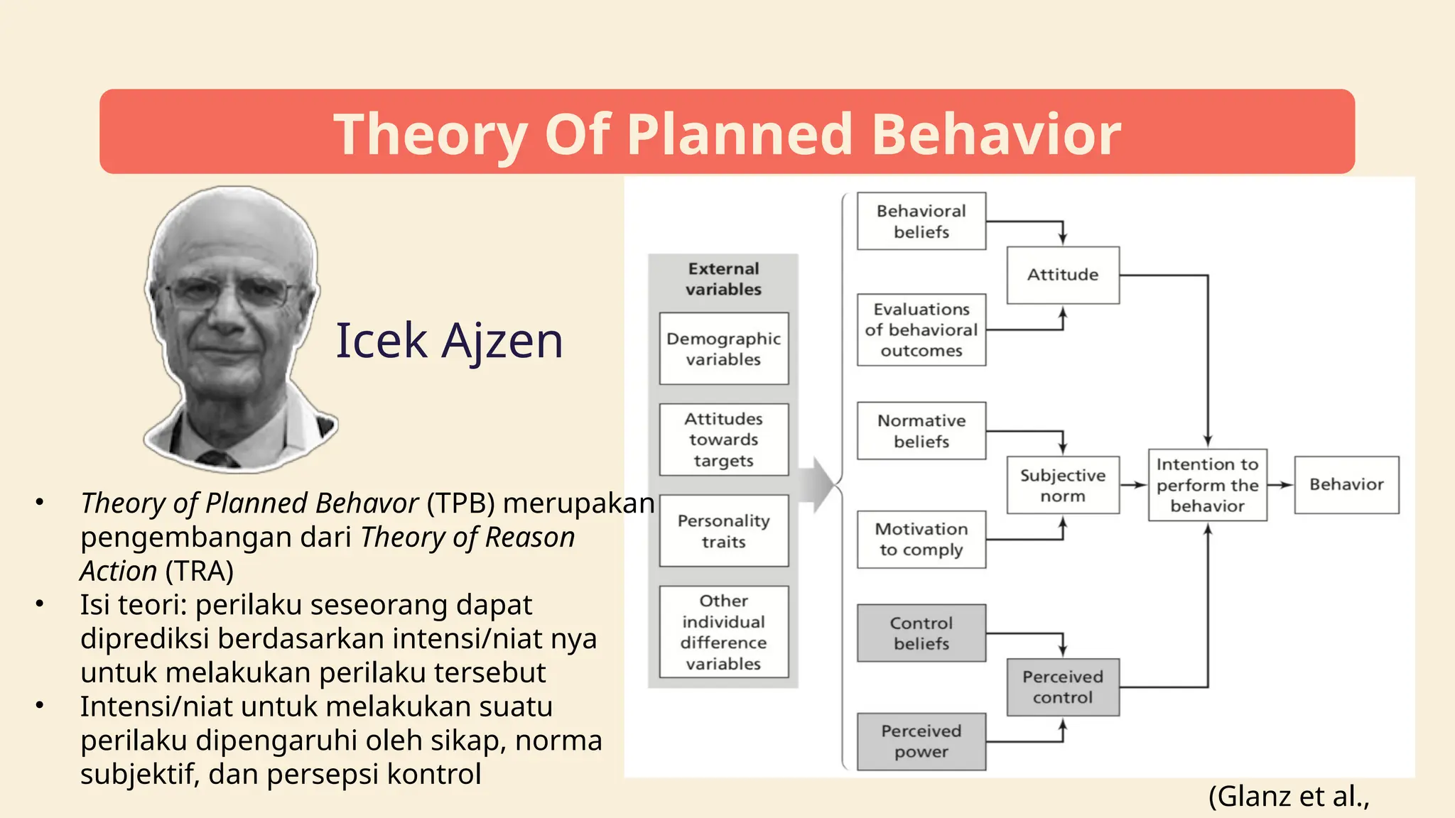 TPB and HBM Promkes - pROMOSI KESEHATAN LANJUT | PPTX