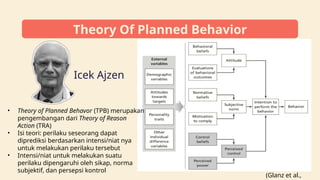 TPB and HBM Promkes - pROMOSI KESEHATAN LANJUT | PPTX