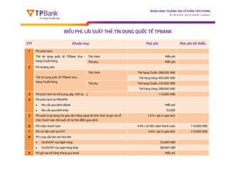 Tpbank the tin dung quoc te classic gold | PDF