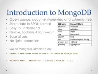 TPC-H in MongoDB | PPT