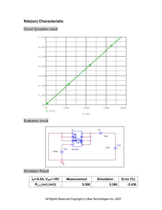 SPICE MODEL of TPC8107 (Professional+BDP Model) in SPICE PARK | PDF