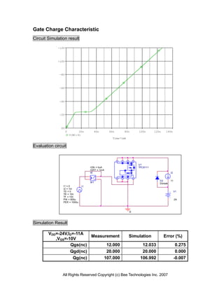 SPICE MODEL of TPC8111 (Professional+BDP Model) in SPICE PARK | PDF