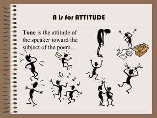 Tpcastt of learn'd astronomer | PPT